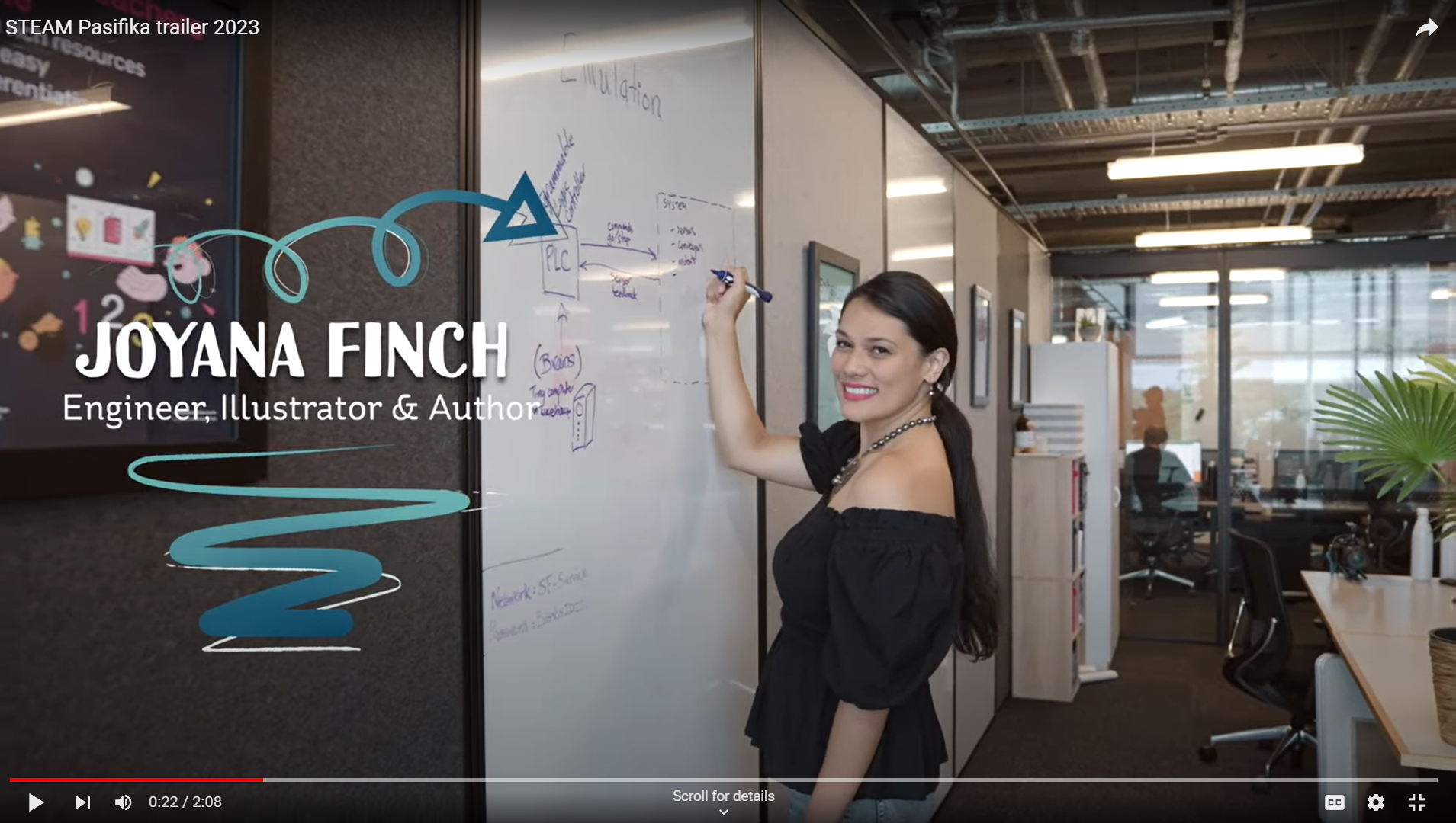 Helping STEAM Pasifika! – Mrs. J Finch Shop